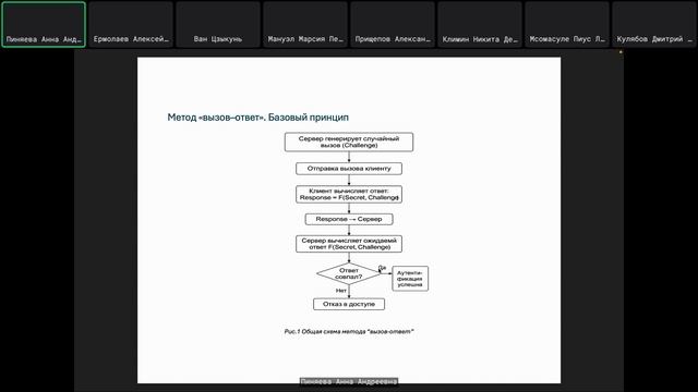 2025-11-25==education=mathsec--установление-подлинности