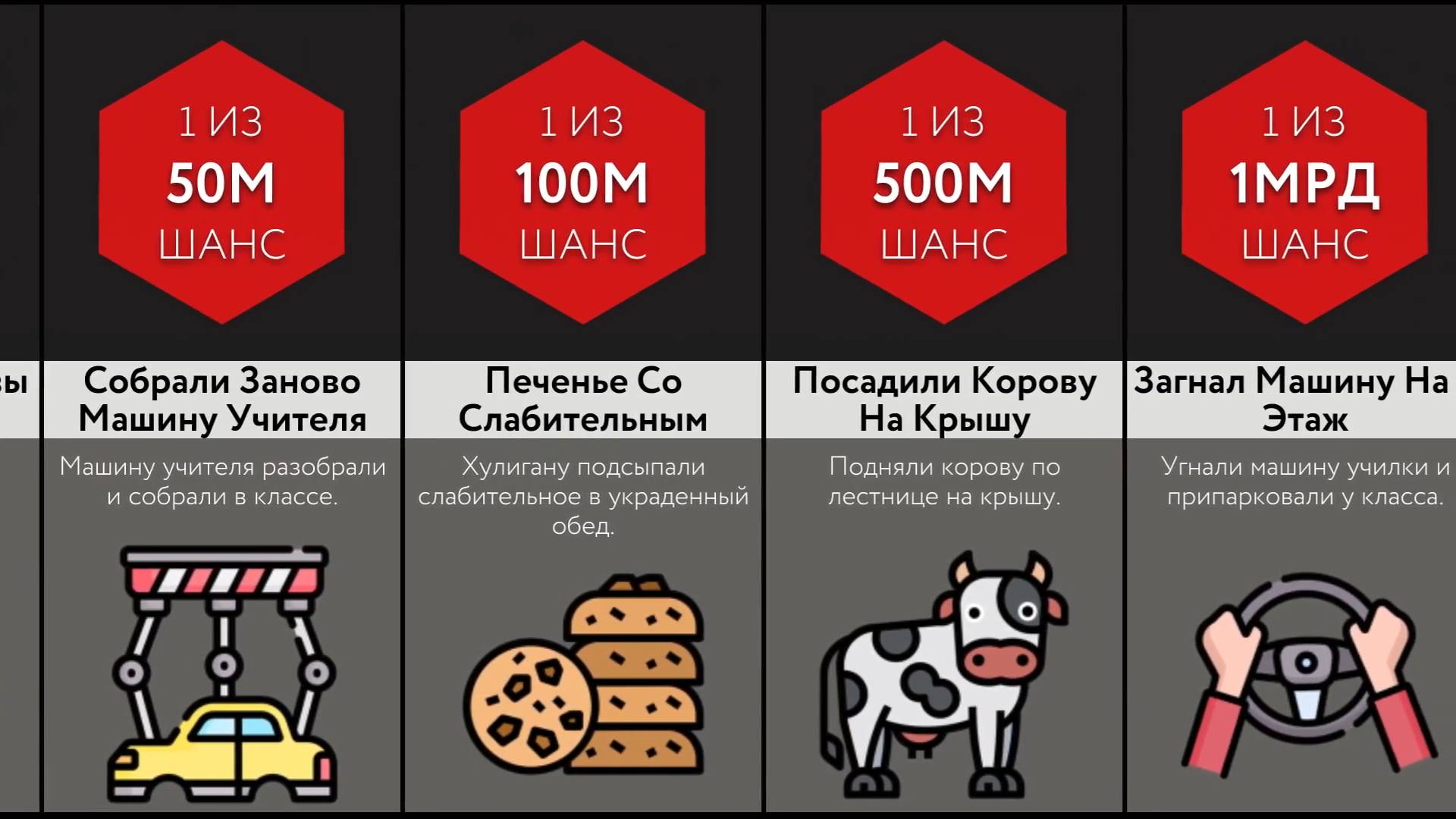 Самые ЗАБАВНЫЕ ВЕЩИ в ШКОЛЕ!