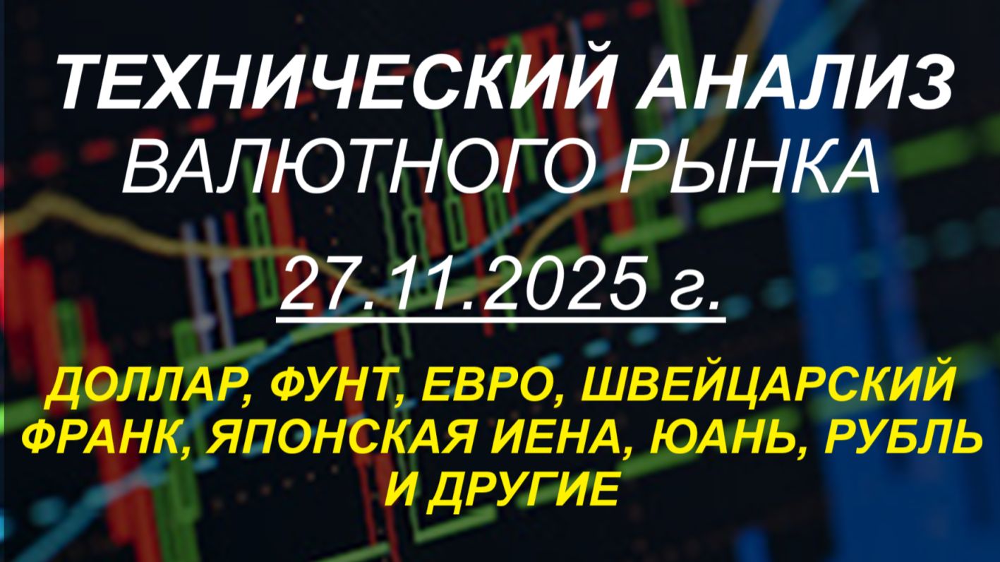 Технический анализ валютного рынка 27.11.2025 г.