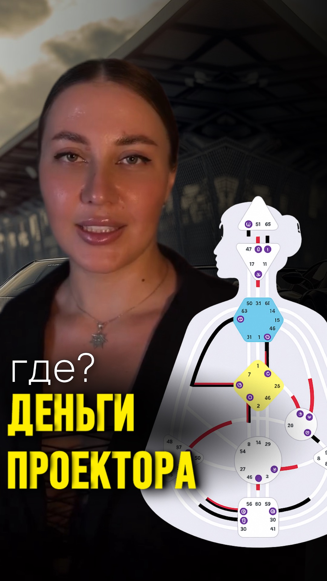 где ДЕНЬГИ ПРОЕКТОРА материальный успех и признание ДИЗАЙН ЧЕЛОВЕКА human design