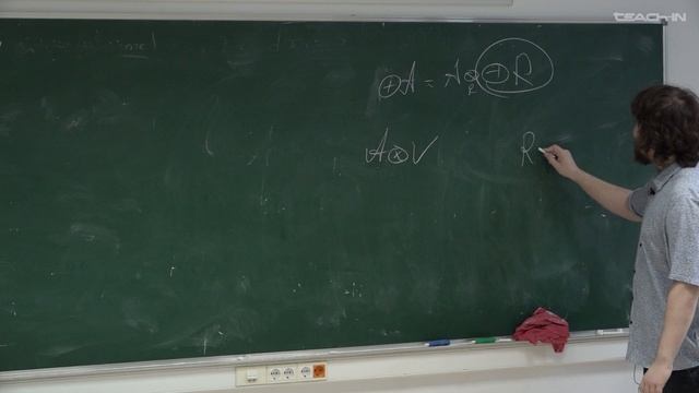 Черных Г.С. - Homological Algebra - 20. Borel Resolution