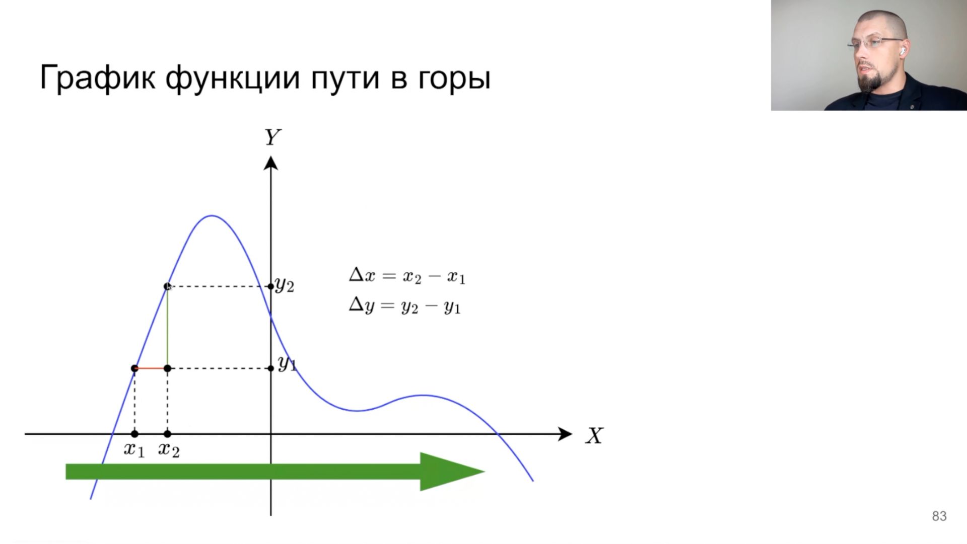 Демистификация ИИ