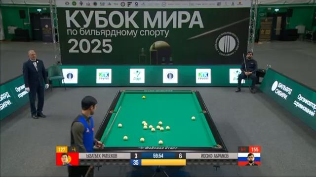 Лучшие удары Финал Кубок мира "Сила Сибири" (финальный этап) Ы. Ратбеков (КГЗ)  - И. Абрамов (РУС)