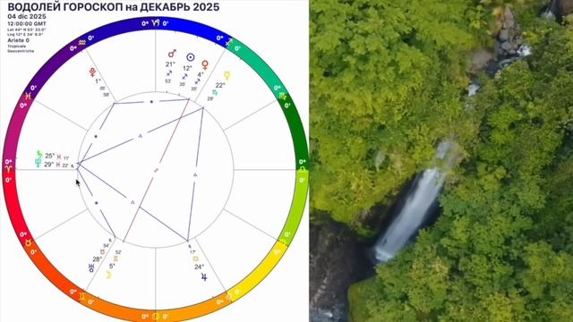 ♒ ВОДОЛЕЙ - гороскоп на декабрь 2025 года🔥Такой ШАНС БЫВАЕТ ЛИШЬ РАЗ