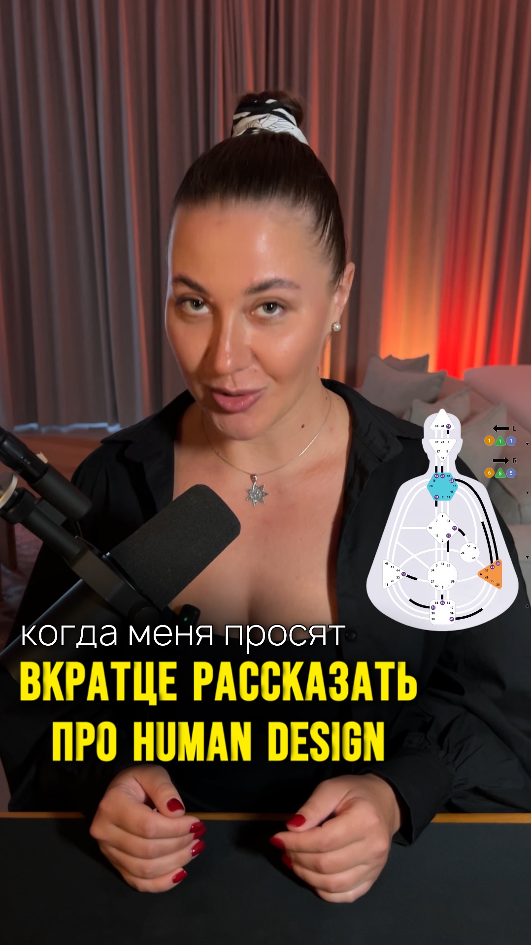 Что такое дизайн человека простыми словами human design рефлектор проектор манифестор