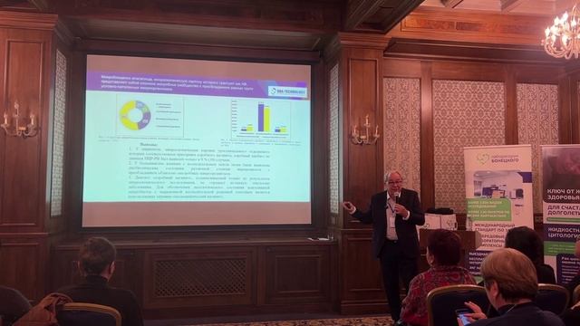 Кира Е.Ф. Доклад: Качество диагностики — гарант эффективности восстановления вагинальной микрофлоры