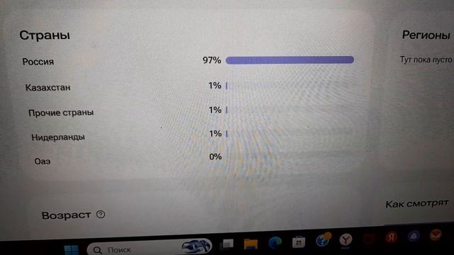 Монетизация рутуб. Что получил и кто меня смотрит к 28.11.25