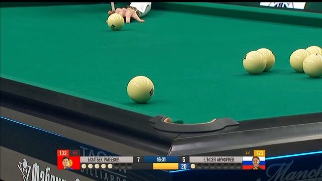 Лучшие удары. 1/2 Кубок мира "Сила Сибири" (финальный этап). Ы.  Ратбеков (КГЗ) - (РУС) Е. Ануфриев