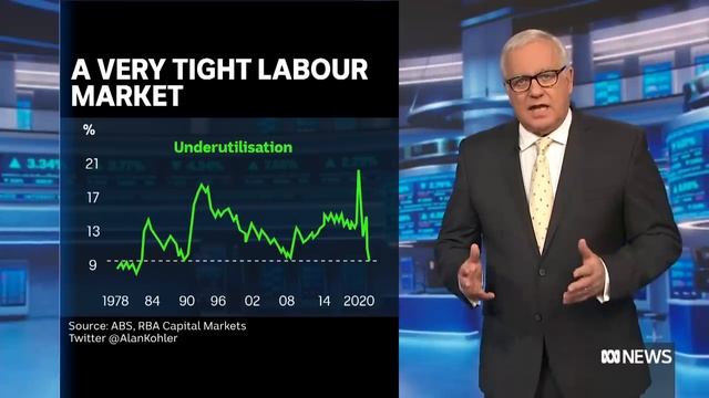 Видео 2 - A FINANCIAL NEWS REPORT