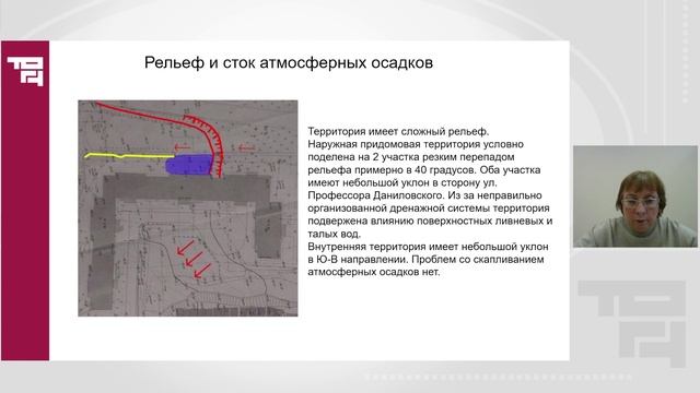 Анализ фрагмента среды, соответствующего критерием городского интерьера | Лектор - Баклыская Л.Е.