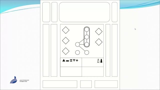 Уткин С.П. 17.05.2025 Характеристика экономических районов (макрорегионов)