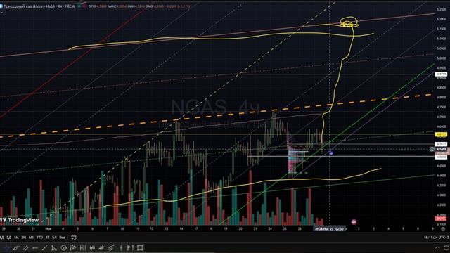 Вчерашний, но ничего особо не изменилось