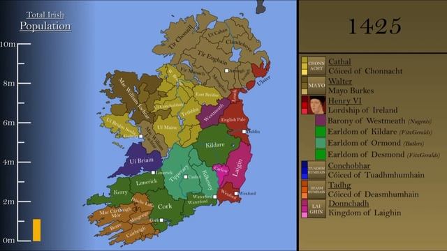 История Ирландии