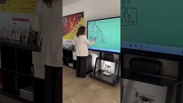 Обучение новых партнёров