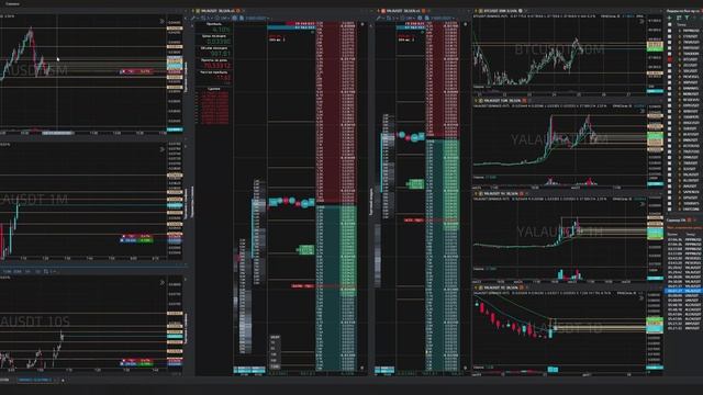 14-Yalausdt-Long-Profit-25-11-2025-07-04-42