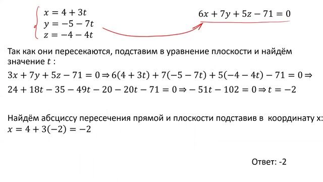 Нахождение координат точки пересечения прямой и плоскости в пространстве (ВЗ)
