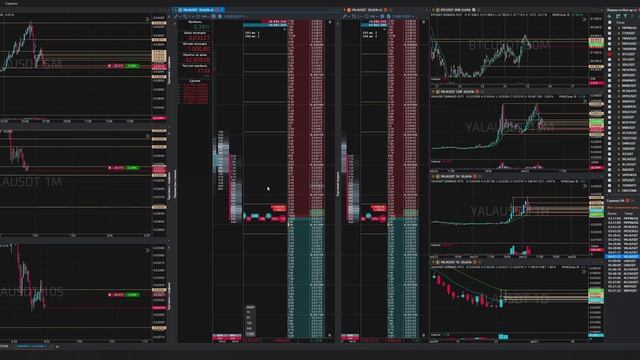 11-Yalausdt-Short-Loss-25-11-2025-06-54-22