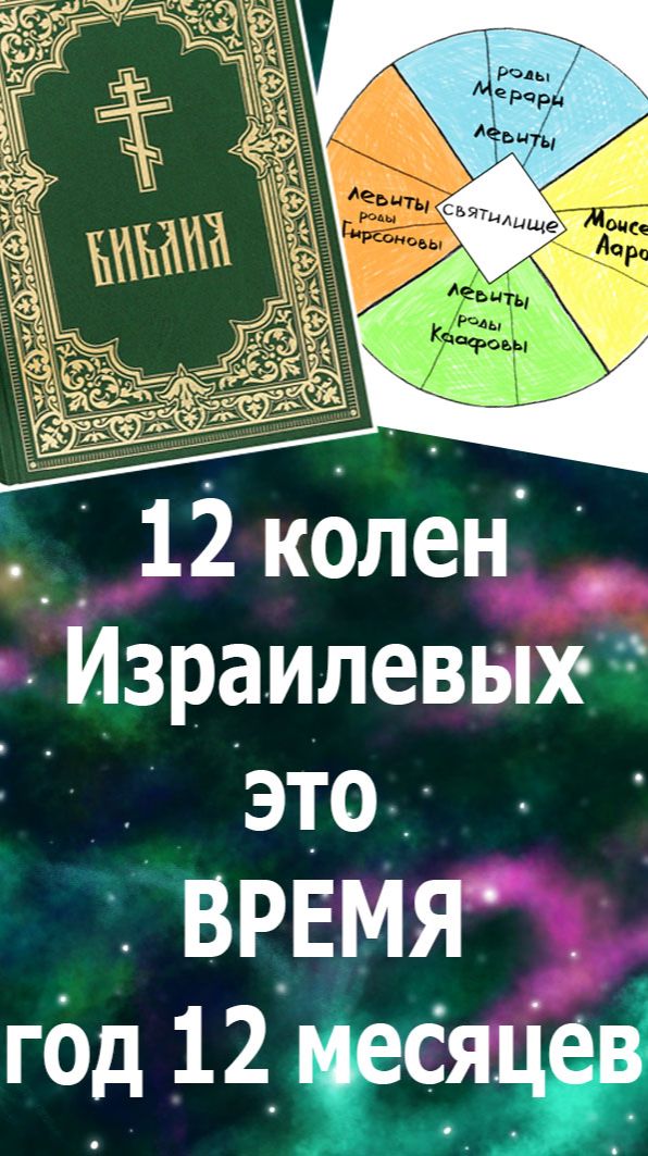 Тайна: Библия дает описание времени. 12 колен Израилевых - 12 месяцев.  #эзотерика#жизнь#мудрость#