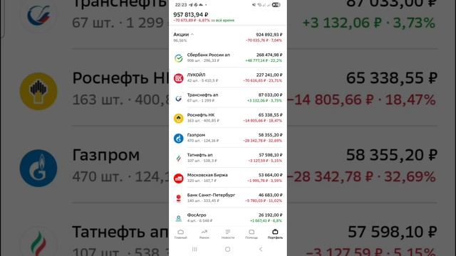 Как подготовиться к КРИЗИСУ и НЕ ПОТЕРЯТЬ ВСЕ? ИНВЕСТИЦИИ под угрозой!