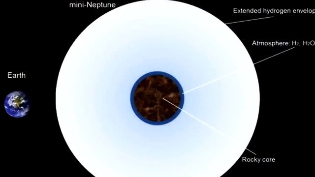 Алмазная планета [55 Cancri, 55 Рака e]