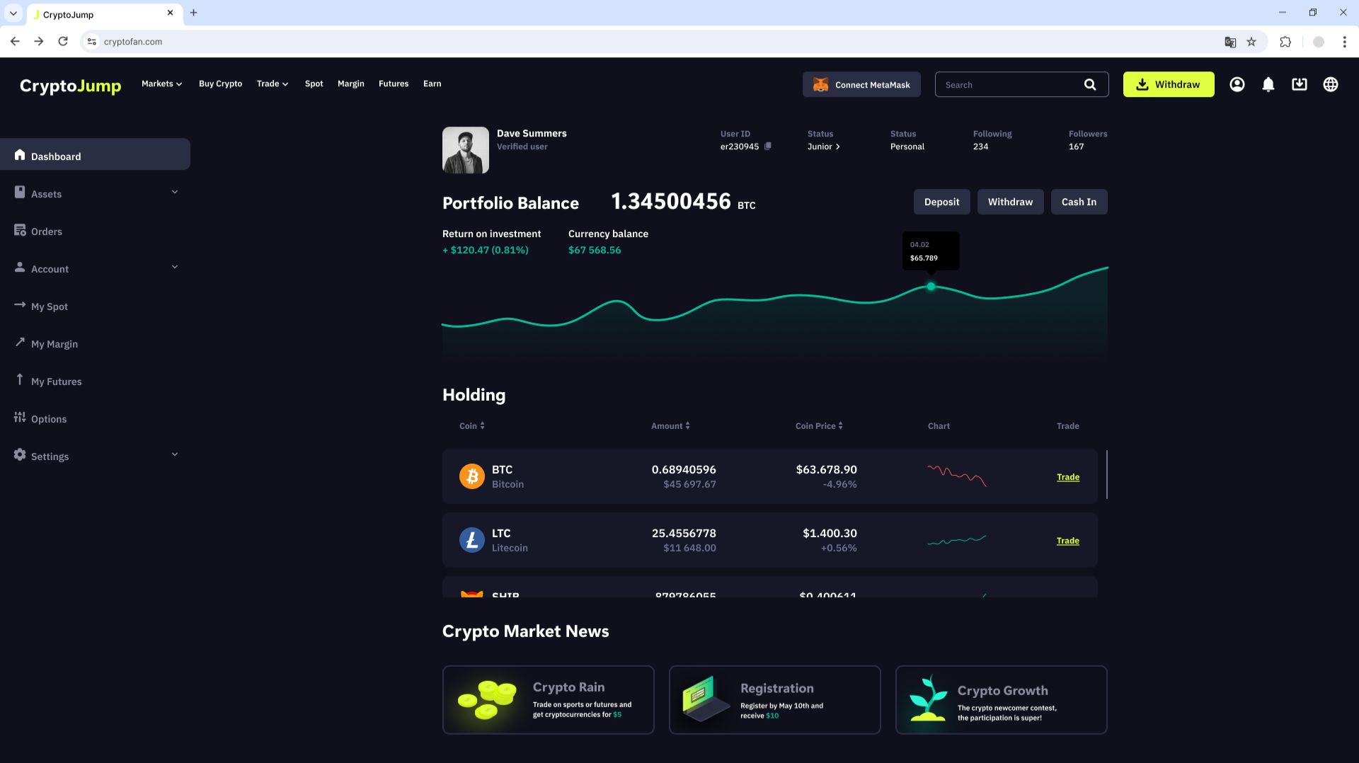 Presentation of the adaptive