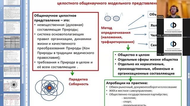 Большой философский Собор _ доклад Фомин Э.В.
