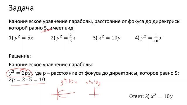 Запись канонического уравнения параболы через параметр (A8)
