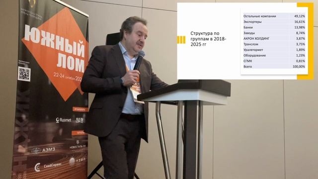 Кому принадлежит Ассоциация НСРО РУСЛОМ.КОМ?