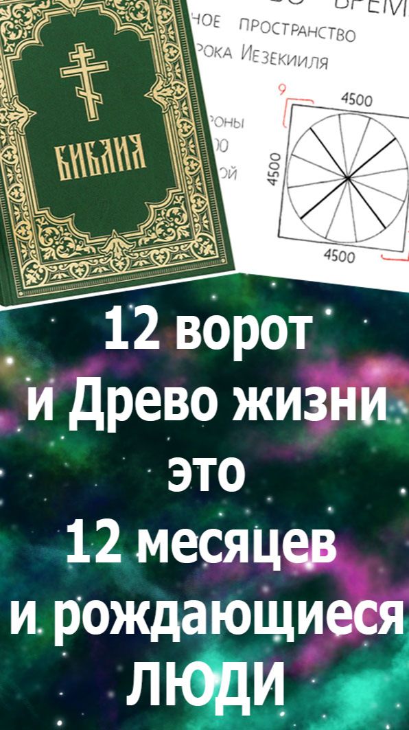 Время в Библии: 12 ворот и Древо жизни - это 12 месяцев и рождающиеся люди.  #жизнь#вера#мудрость#