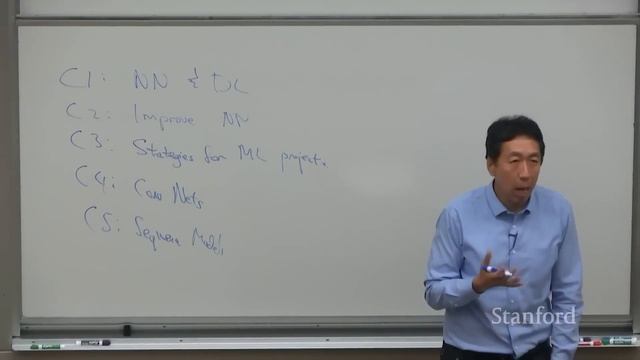 Стэнфорд CS230  Осень 2025 г.  Лекция 1 Введение в глубокое обучение