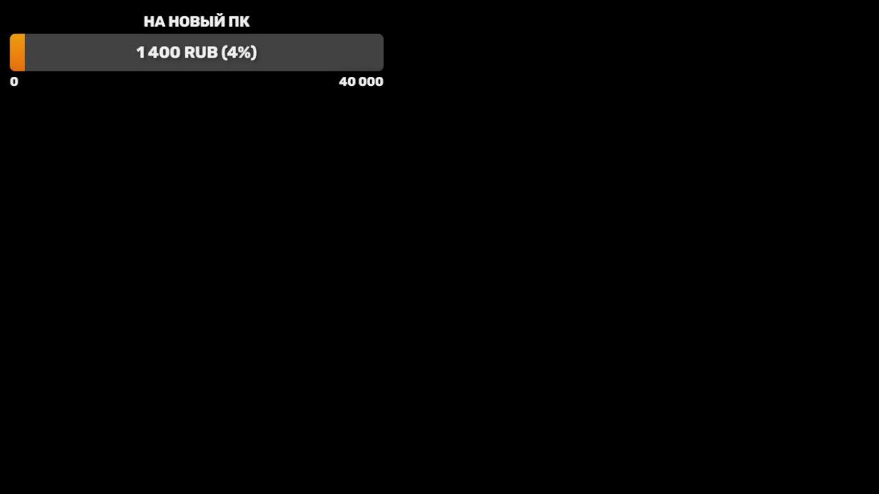 S.T.A.L.K.E.R.: Clear Sky