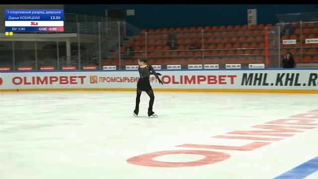 Дарья Кобицкая КП 2025-11-29