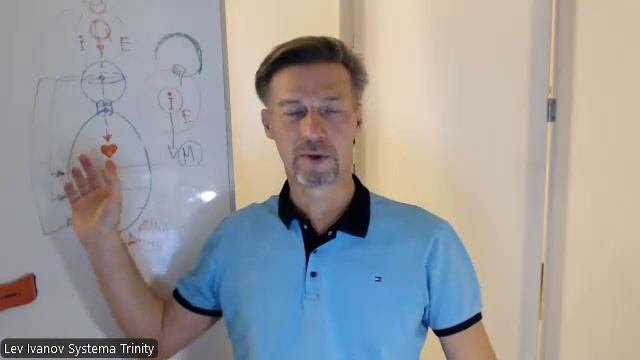 2025-11-30 Беседа в группе.Баланс на всех уровнях. Состояние