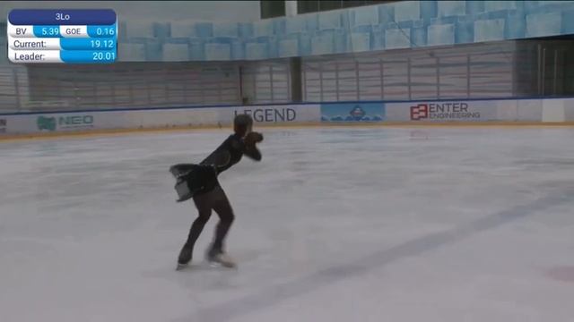 Александра Одинцова КП Международный клубный турнир Ташкент