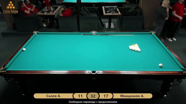 Салов А, - Мнацканян А.