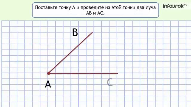 Луч. Числовой луч. Угол. Виды углов  Математика 4 класс #16  Инфоурок