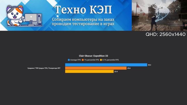 Clair Obscur Expedition 33 — Intel i3 12100F + RX 5600 XT Тестирование ПК Nimbus от Техно КЭП #12100