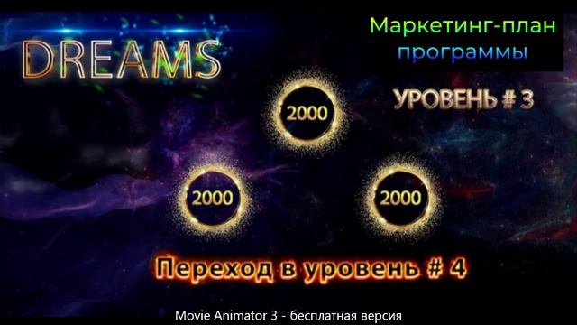 Программа Dreams (Дримс) - возможность заработать на дом своей мечты на платформе Skillboost