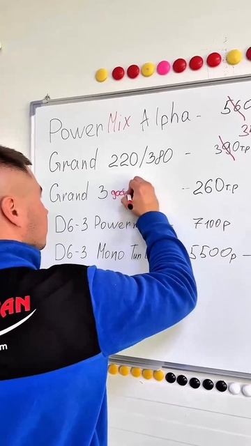 Цены на штукатурные станции заморозились на рынке. Что можно купить до нового года..