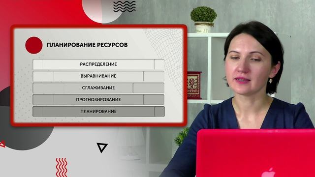 Планирование работ, ресурсов и бюджета