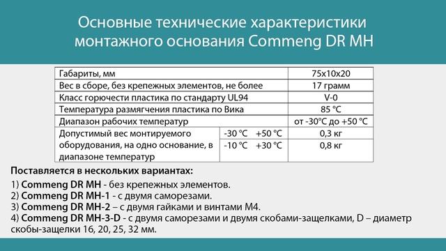 «Монтажное основание Commeng DR MH» и «Монтажная панель Commeng DR MP»