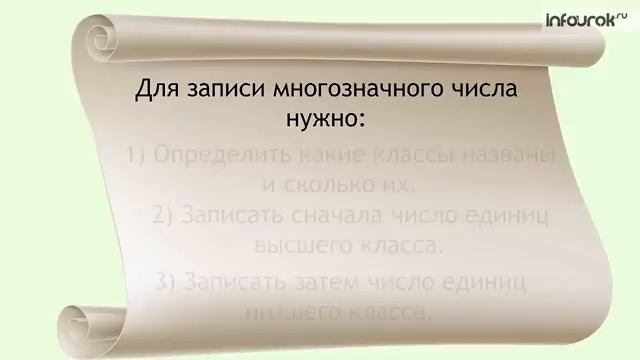 Чтение чисел. Запись чисел. Значение цифры в записи числа  Математика 4 класс #11  Инфоурок