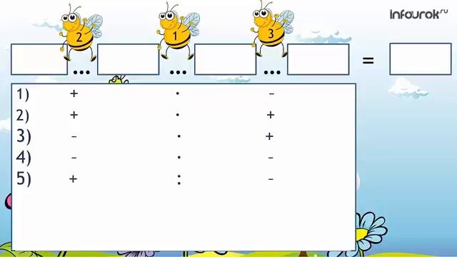 Выражение и его значение. Порядок выполнения действий  Математика 4 класс #2  Инфоурок