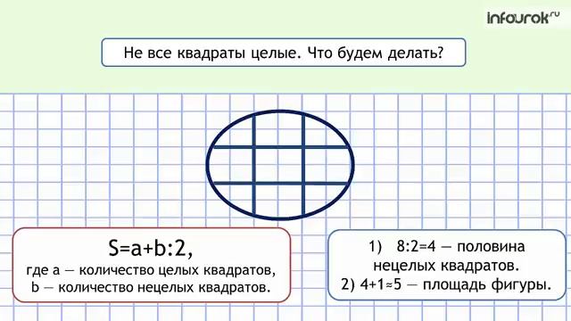 Таблица единиц площади  Математика 4 класс #19  Инфоурок