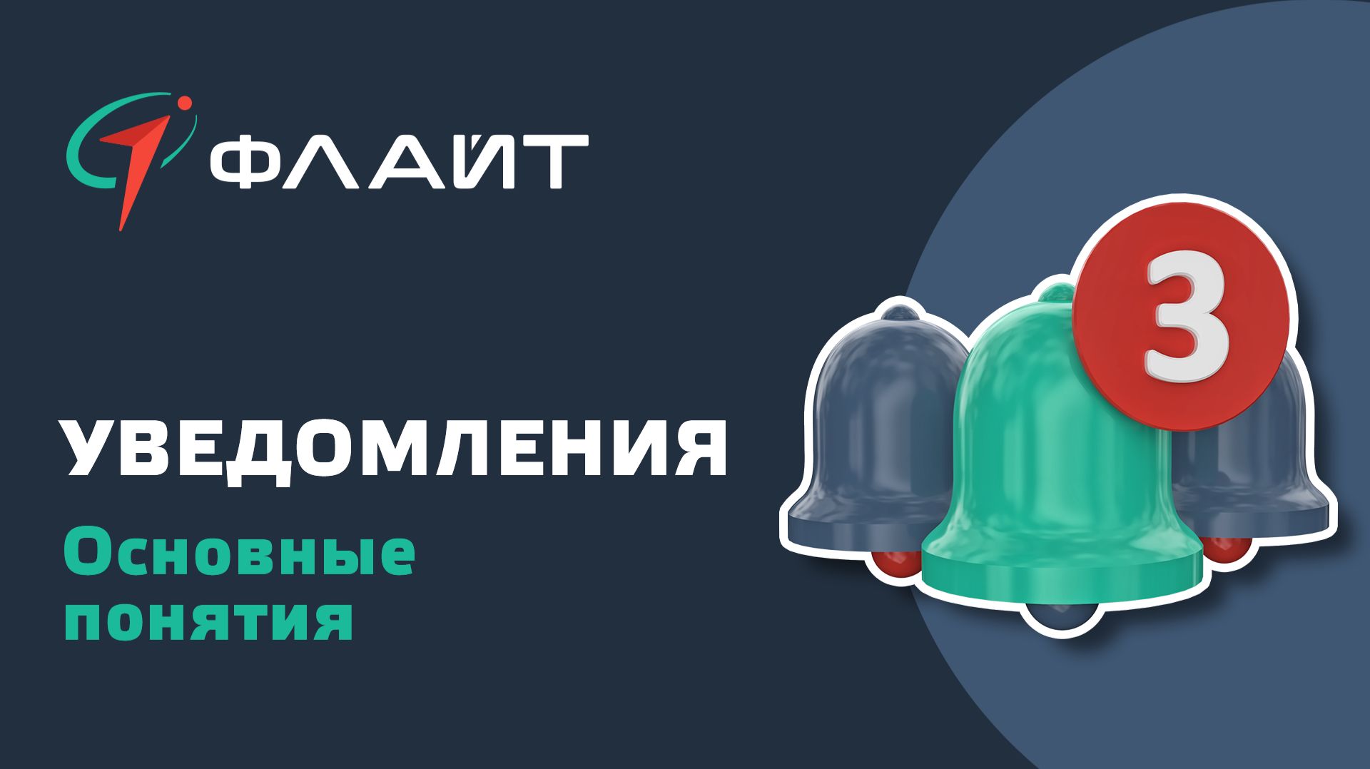 1.10 Уведомления