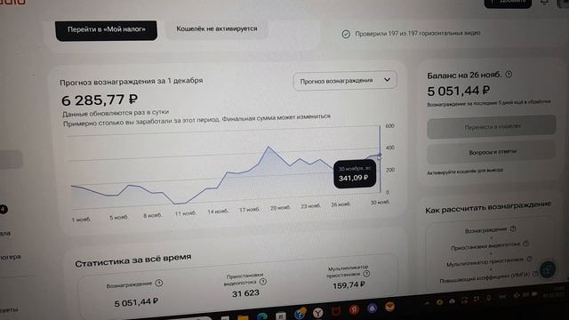 Месячный итог по монетизации. Больше показывать не планирую.