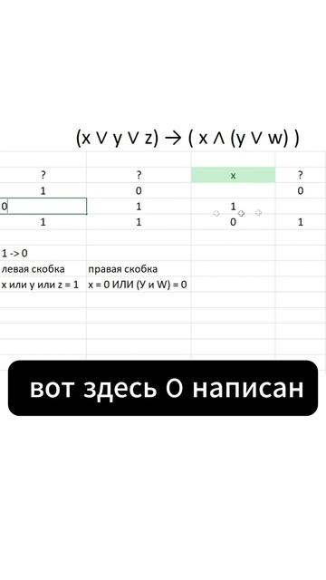 Два способа решать 2 задание ЕГЭ по информатике