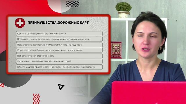 Планирование проекта и дорожная карта