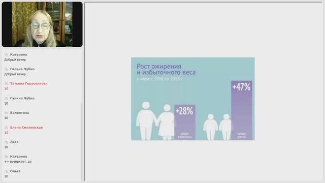Как убрать лишний аппетит и вернуть свой нормальный вес.Татьяна Герасенкова