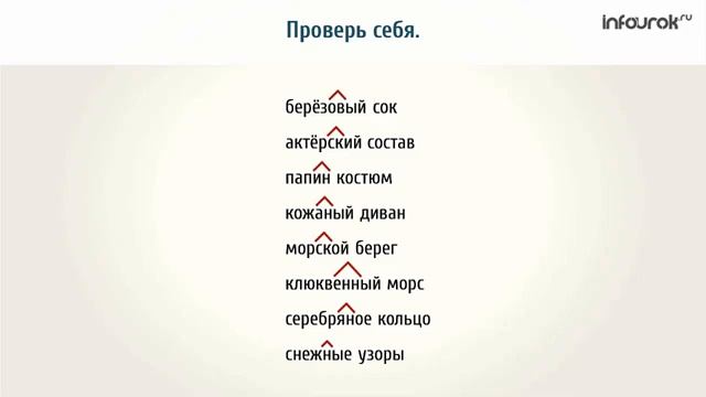 Суффикс  Русский язык 4 класс #19  Инфоурок